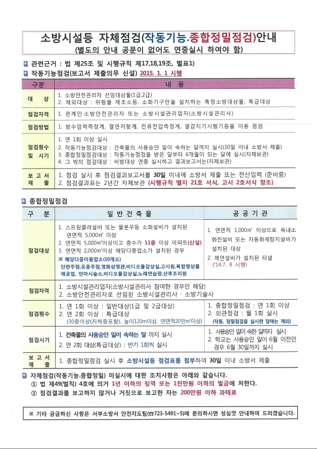 소방점검 작동기능점검 대상은 종합정밀점검 대상은 네이버 블로그